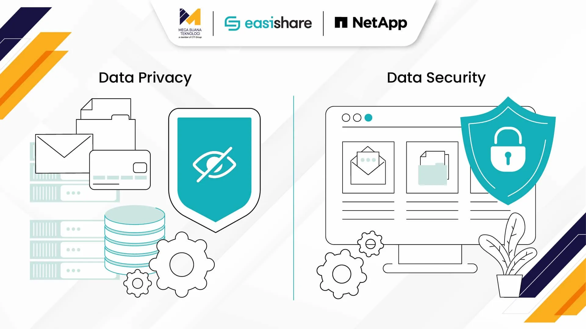 Apa Perbedaan Data Privacy & Data Security? Inilah Penjelasannya - Mega ...
